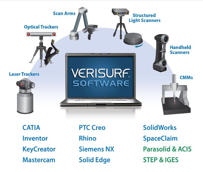Automated Precision Inc… The inventors of the tracker and ATI’s partner ...